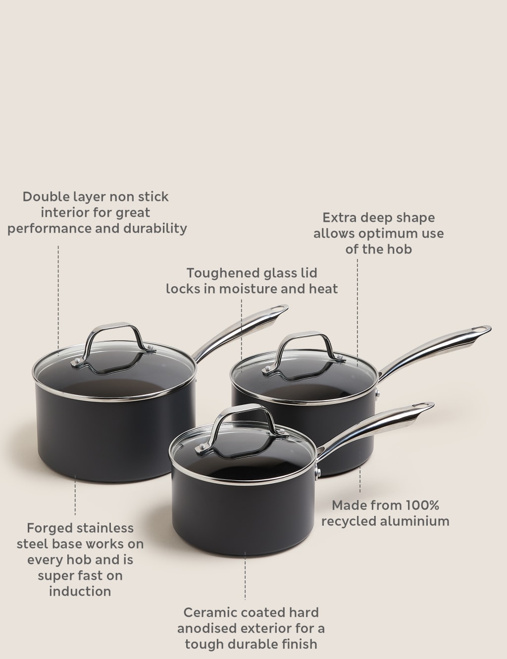 3 Piece Hard Anodised Pan Set | M&S chef | M&S