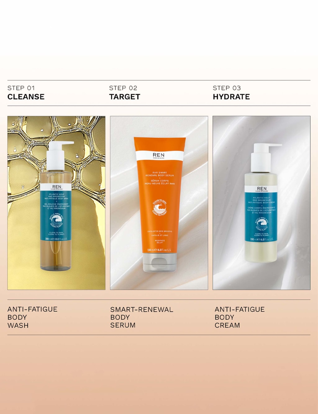 AHA Smart Renewal Body Serum 200ml | REN | M&S