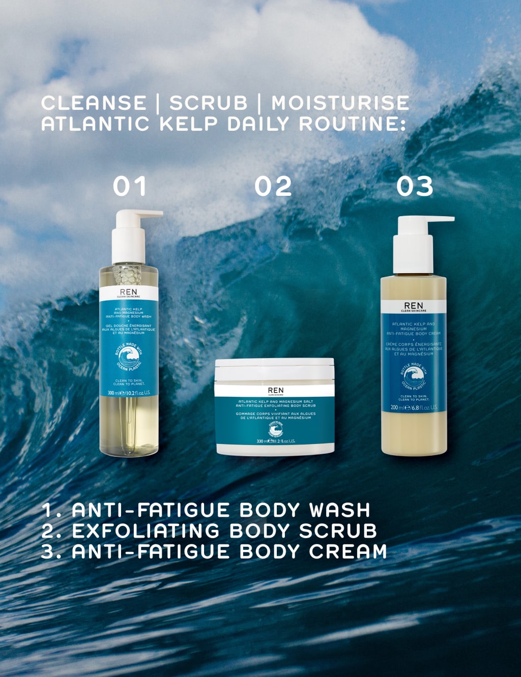 Atlantic Kelp Body Cream 200ml | REN | M&S