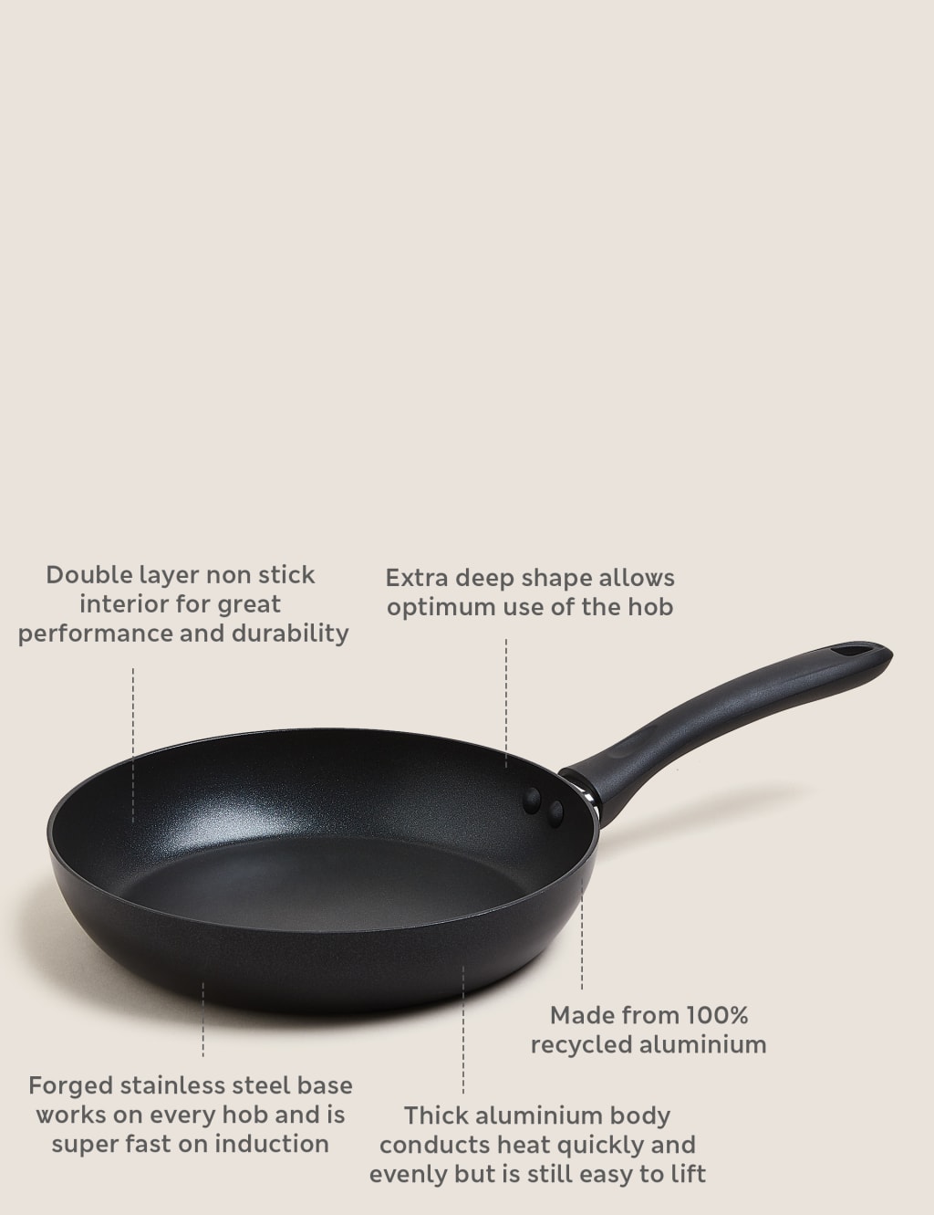 Black Aluminium 24cm Medium Non-Stick Frying Pan | M&S Collection | M&S