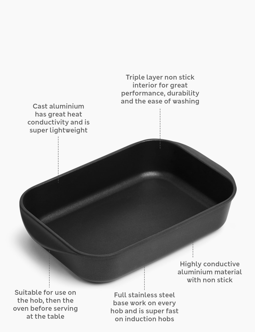 Cast Aluminium Roaster | M&S chef | M&S