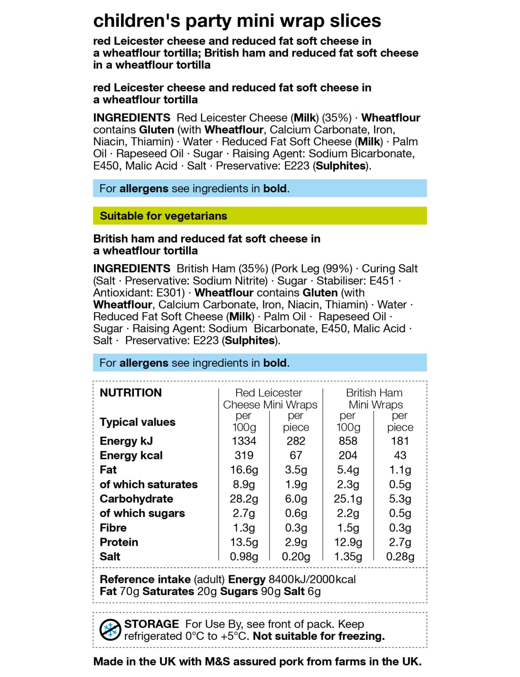 Children’s Party Mini Wrap Slices (20 Pieces) | M&S