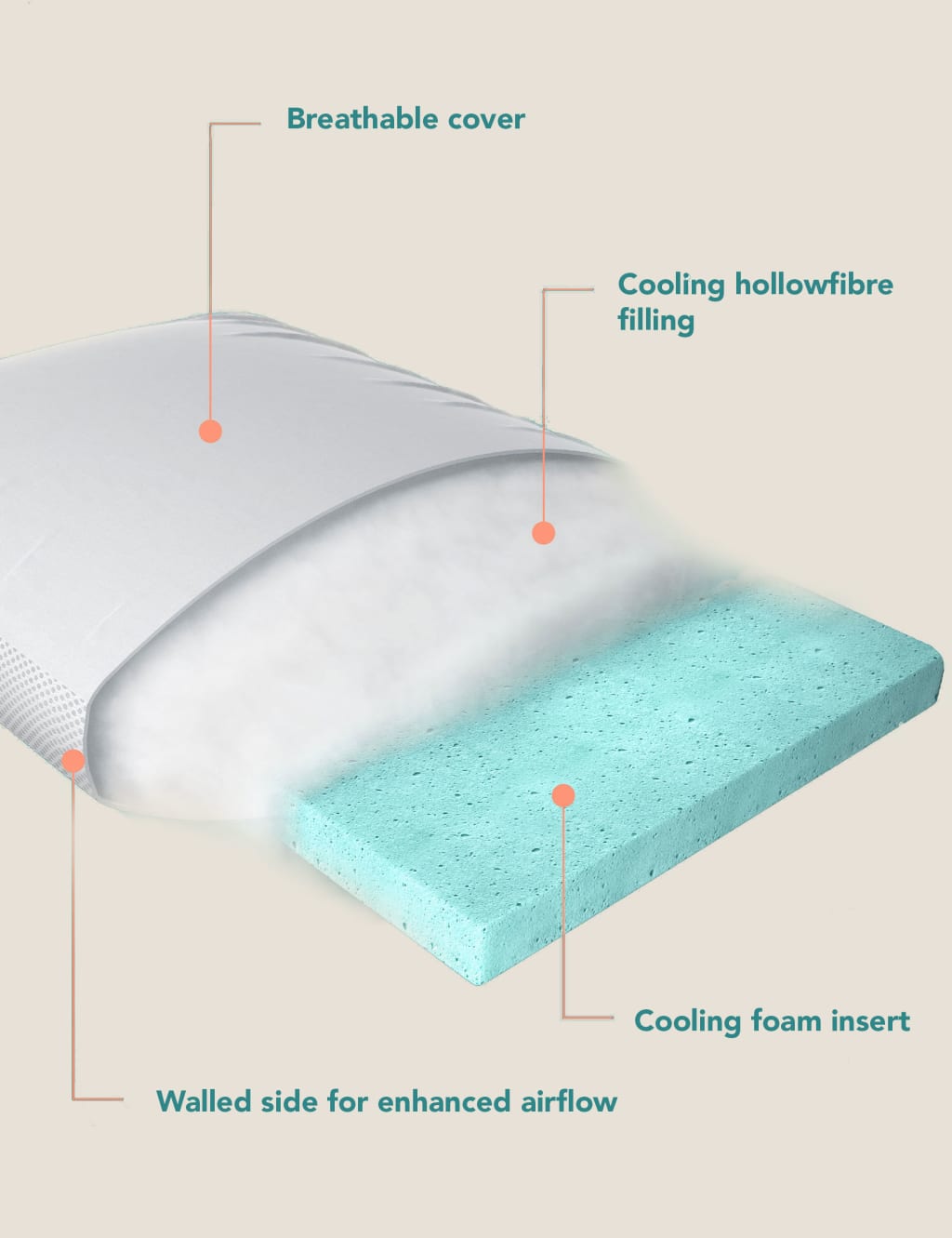 Cooling Medium Pillow | KALLY SLEEP | M&S