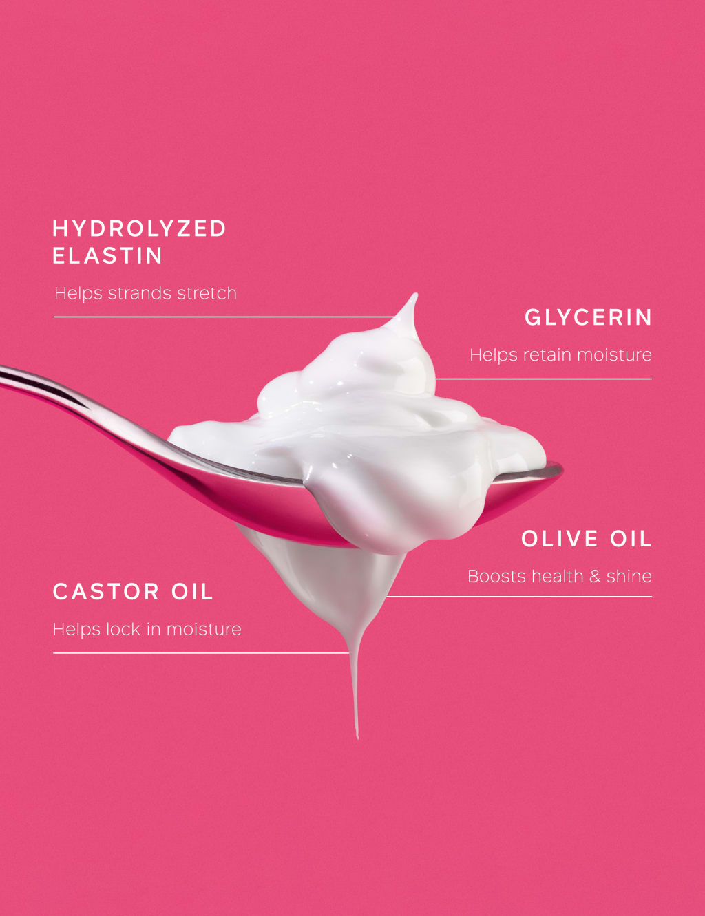 Elasticizer Effects Discovery Collection | Philip Kingsley | M&S