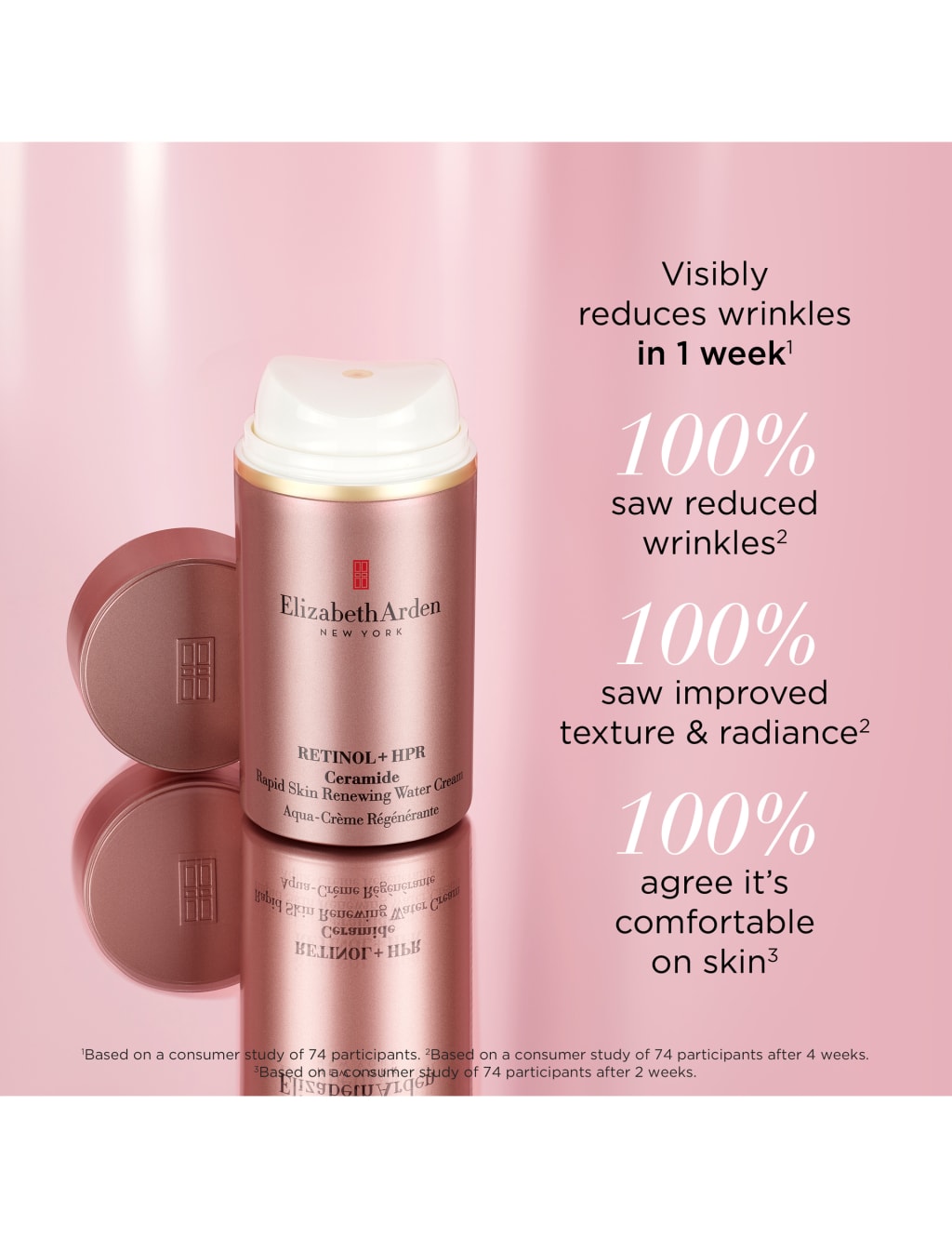 Elizabeth Arden Retinol + HPR Ceramide Rapid Skin Renewing Water Cream ...