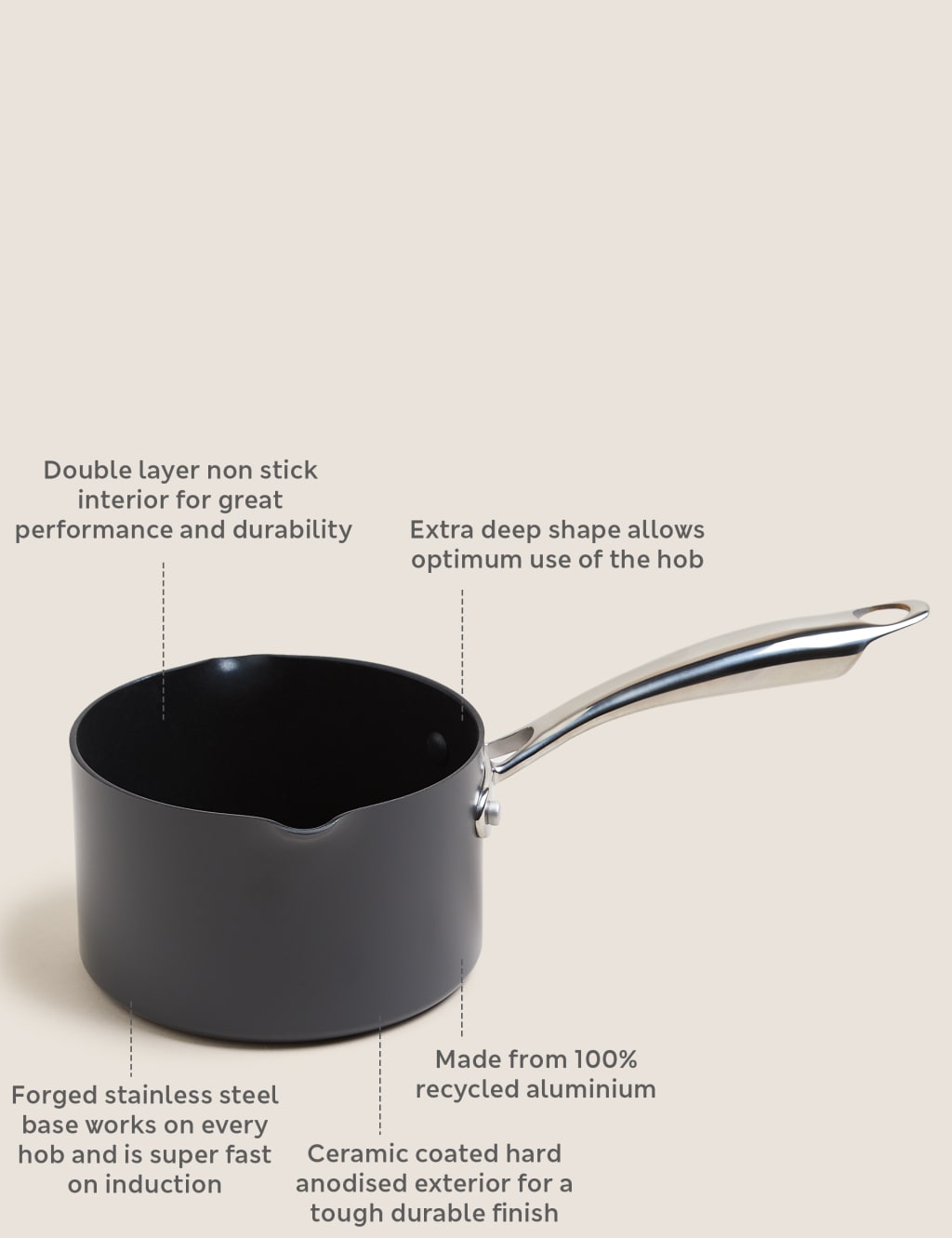 Hard Anodised 14cm Small Milk Pan | M&S chef | M&S