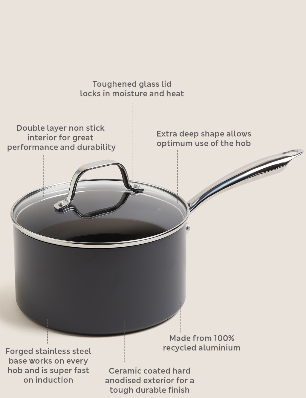 Hard Anodised 20cm Saucepan | M&S chef | M&S