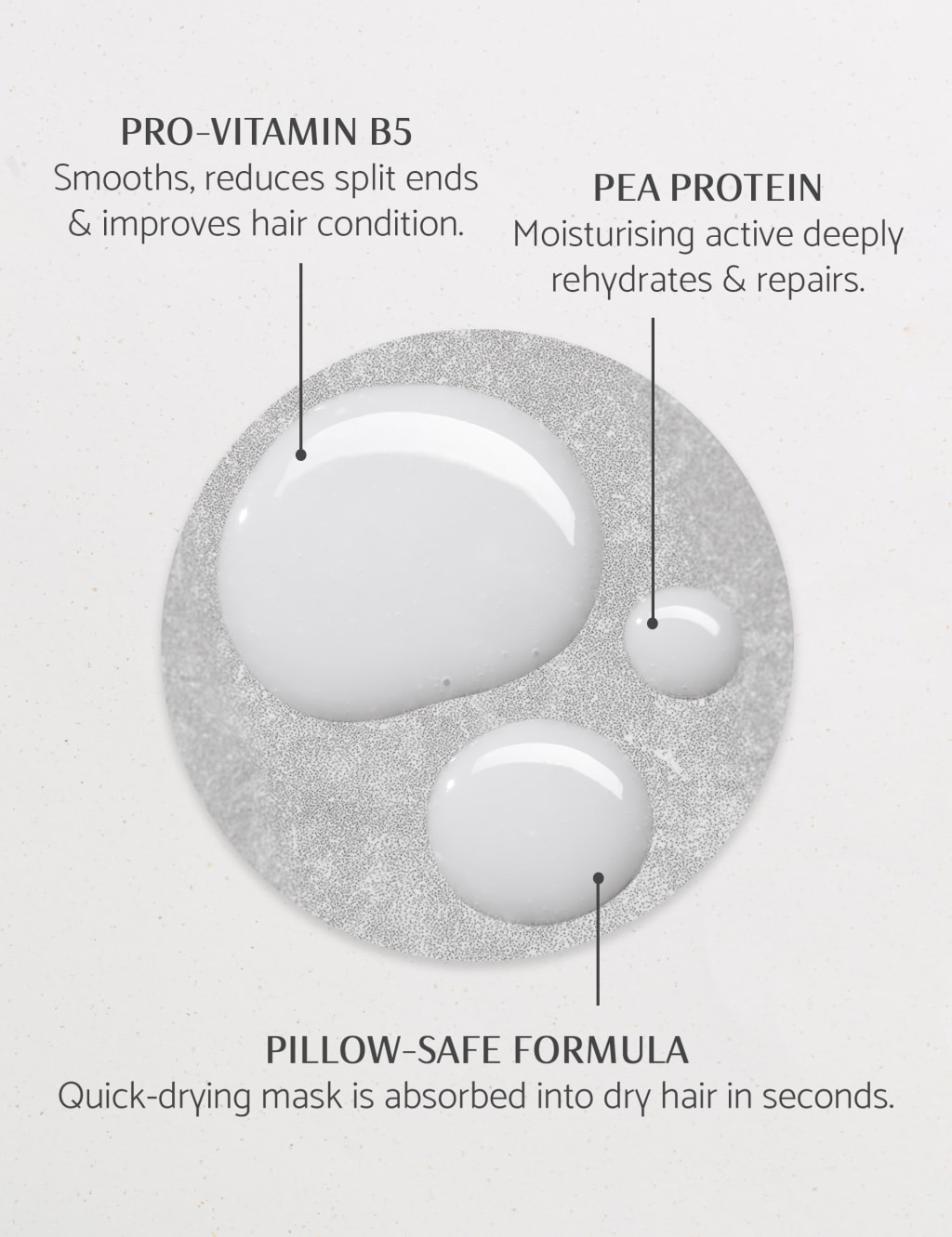 I Need a Hero! Wonder Overnight Recovery Mask 150ml | Percy & Reed™ | M&S