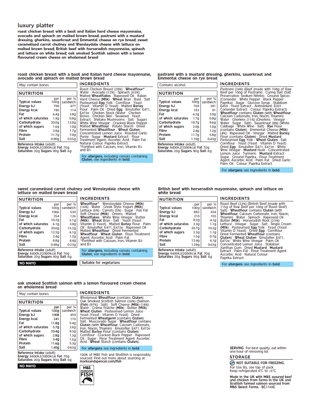 Luxury Sandwich Selection (20 Pieces) | M&S