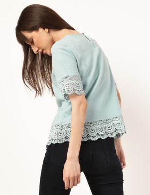 Lace Short Sleeve Blouse