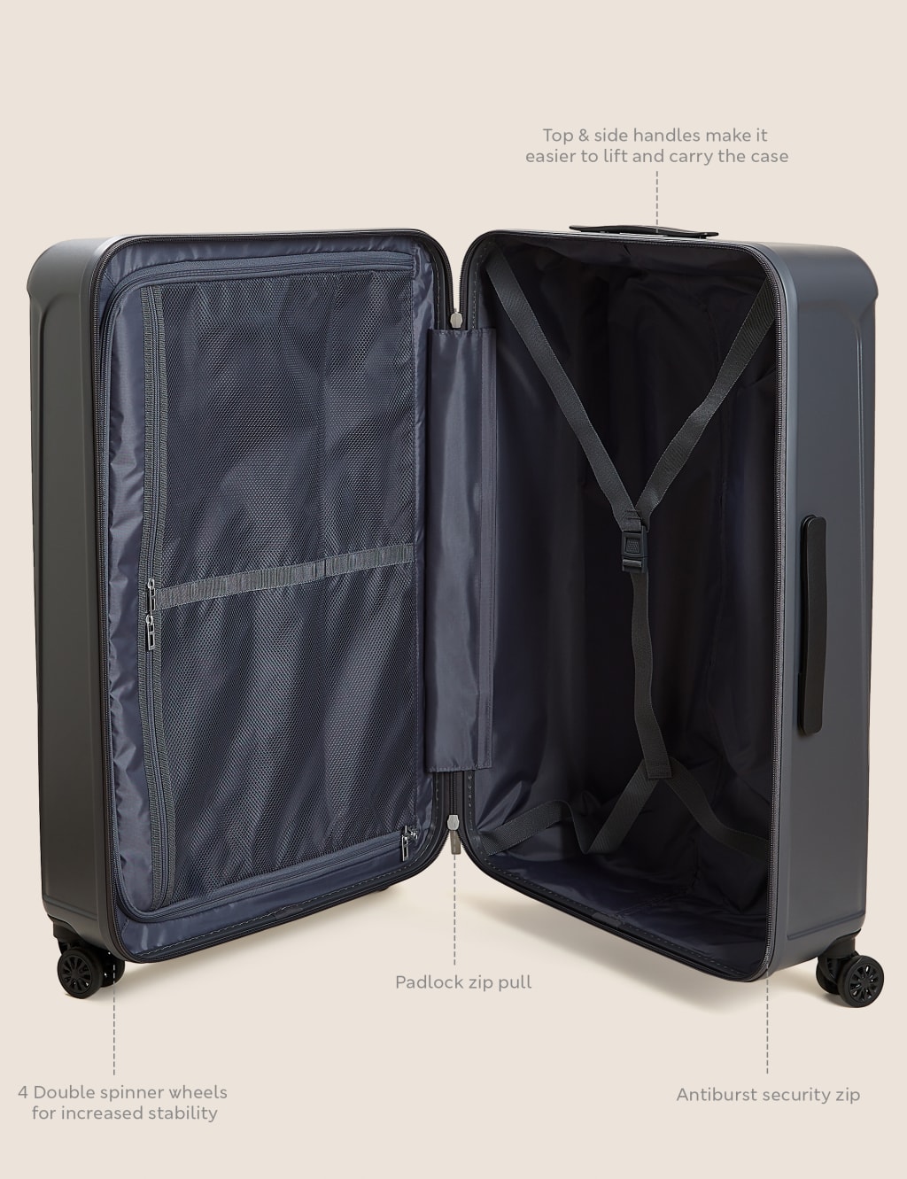Large Suitcases & Luggage | M&S