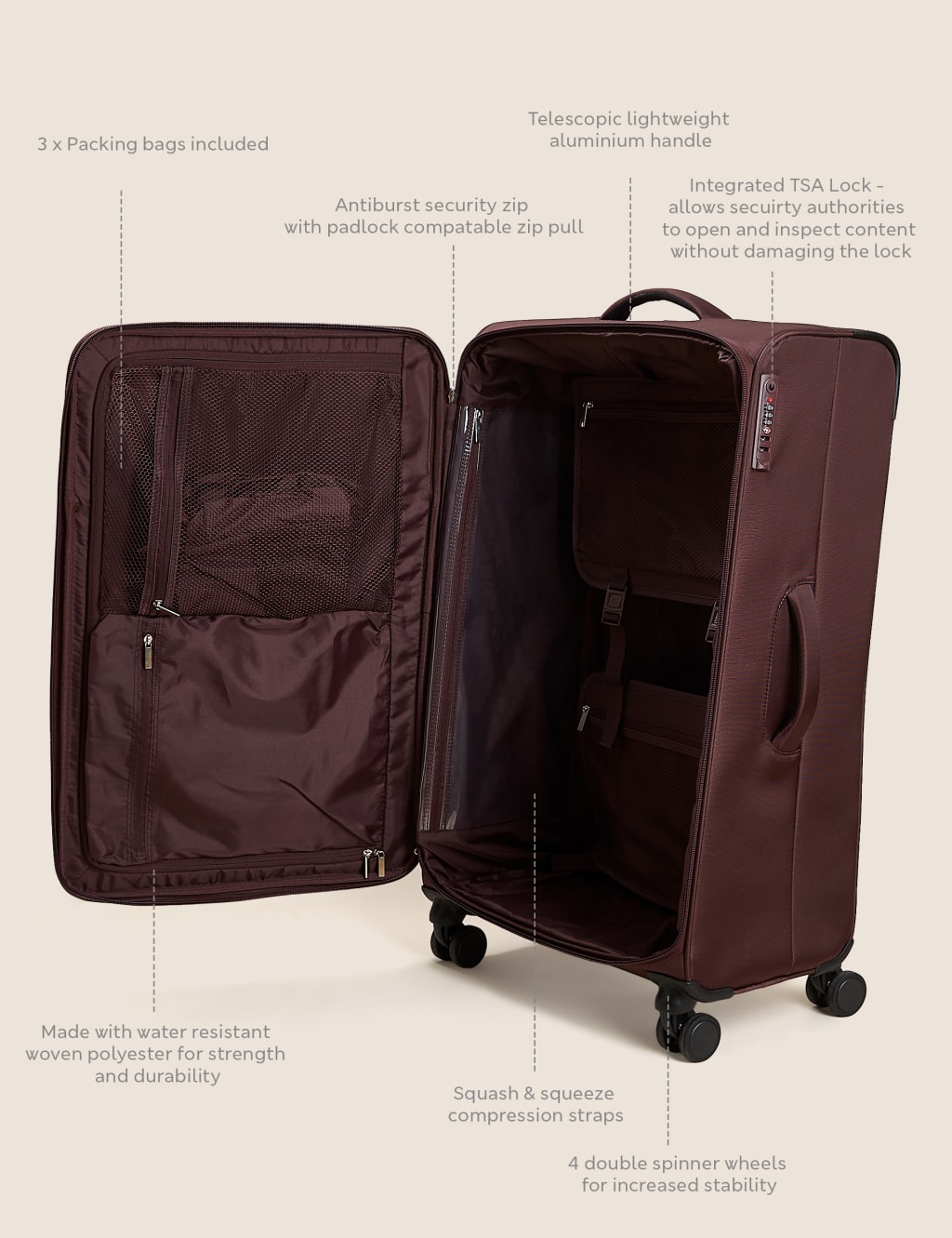 Soft Cabin Suitcases | M&S