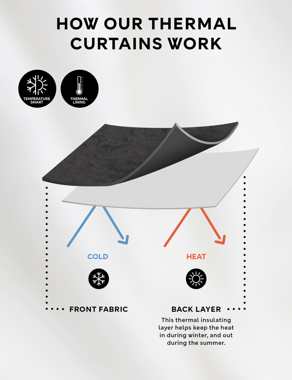 Ready Made Velvet Curtains | M&S