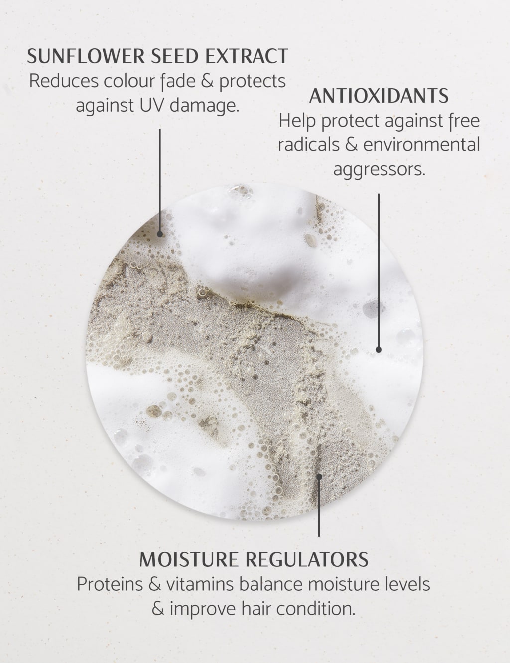 Percy & Reed I Need a Hero! Wonder Shampoo 250ml | Percy & Reed™ | M&S