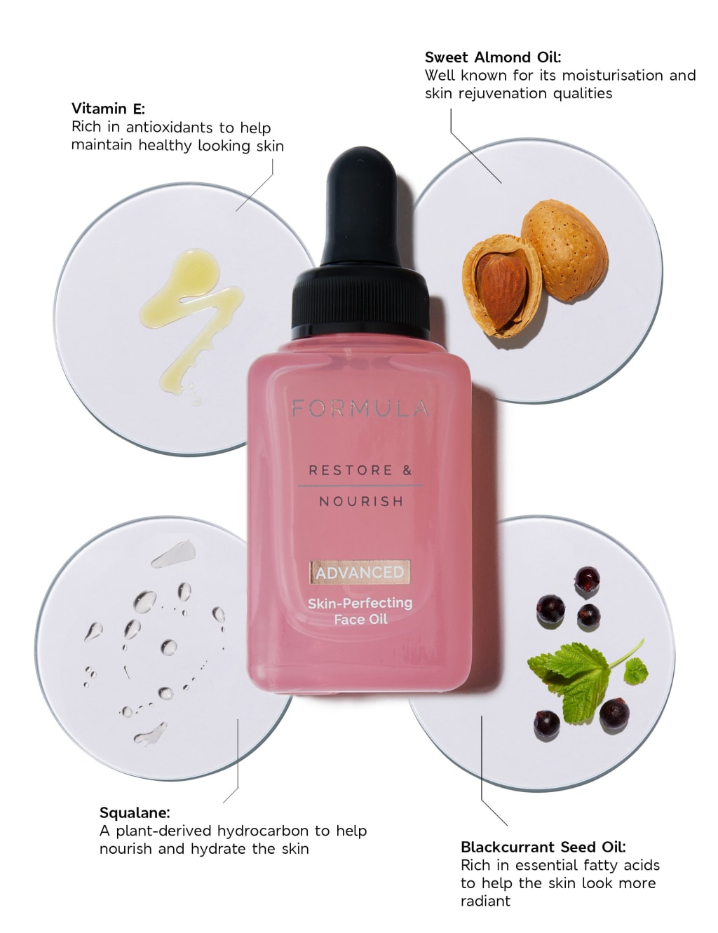Restore & Nourish Skin-Perfecting Facial Oil 28ml | Formula | M&S