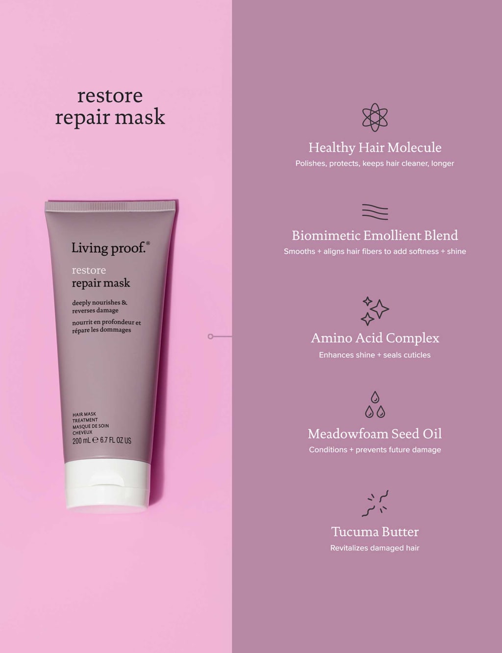 Restore Repair Mask 200ml | Living proof.® | M&S