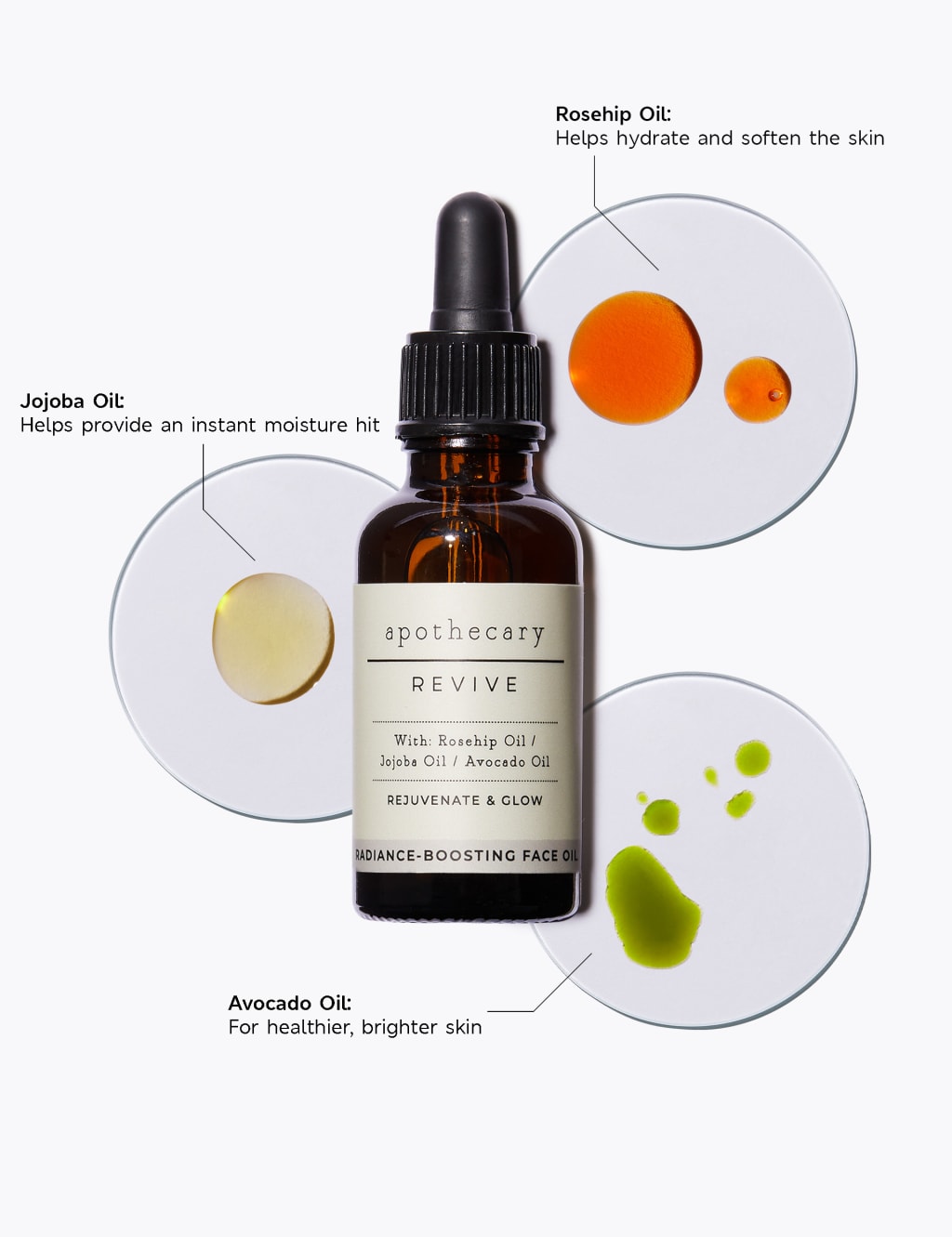 Revive Radiance Boosting Facial Oil 30ml | Apothecary | M&S