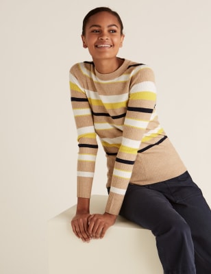 Soft Touch Striped Textured Fitted Jumper
