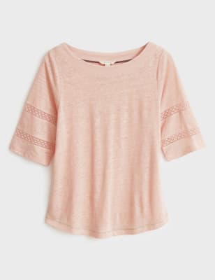 Women’s Pink Tops | M&S