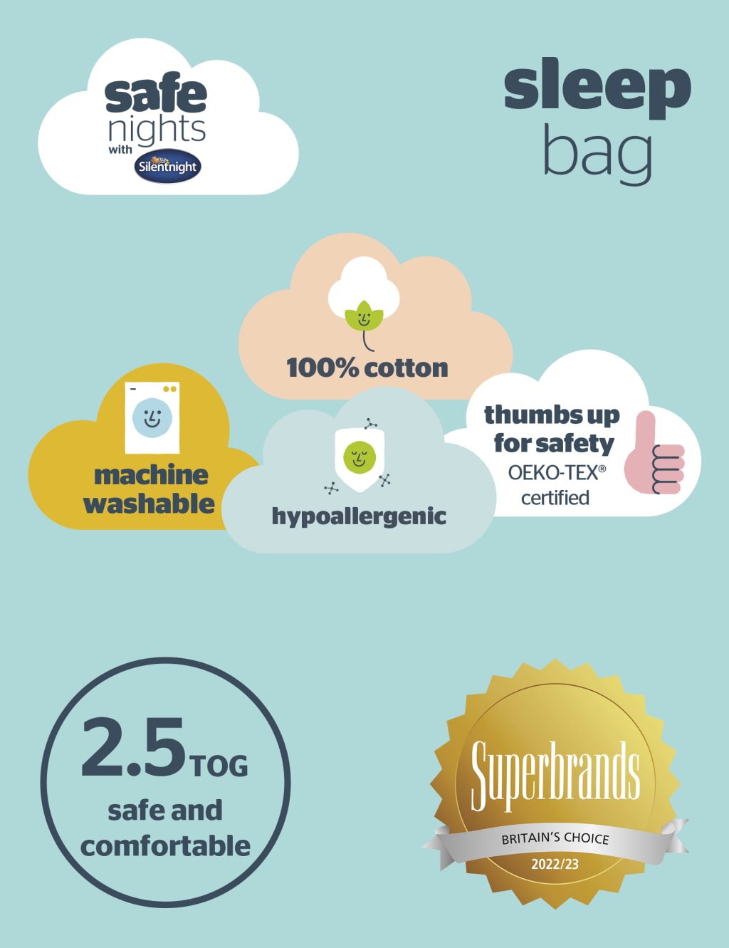 Safe Nights Baby Sleeping Bag (0-6 Months) | Silentnight | M&S