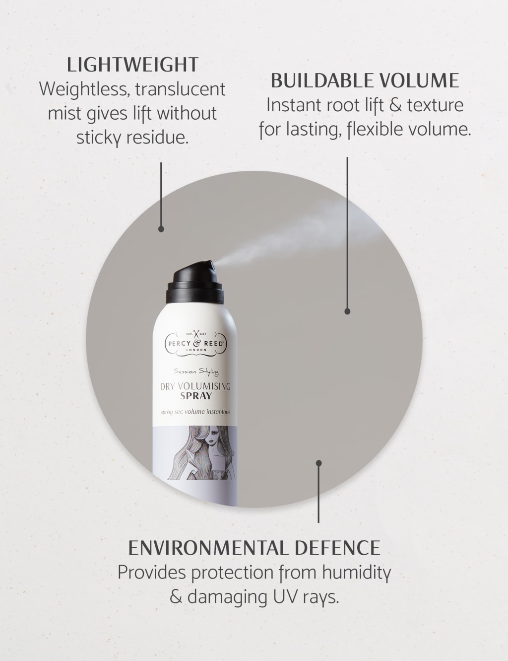 Session Styling Dry Volumising Spray 200ml | Percy & Reed™ | M&S