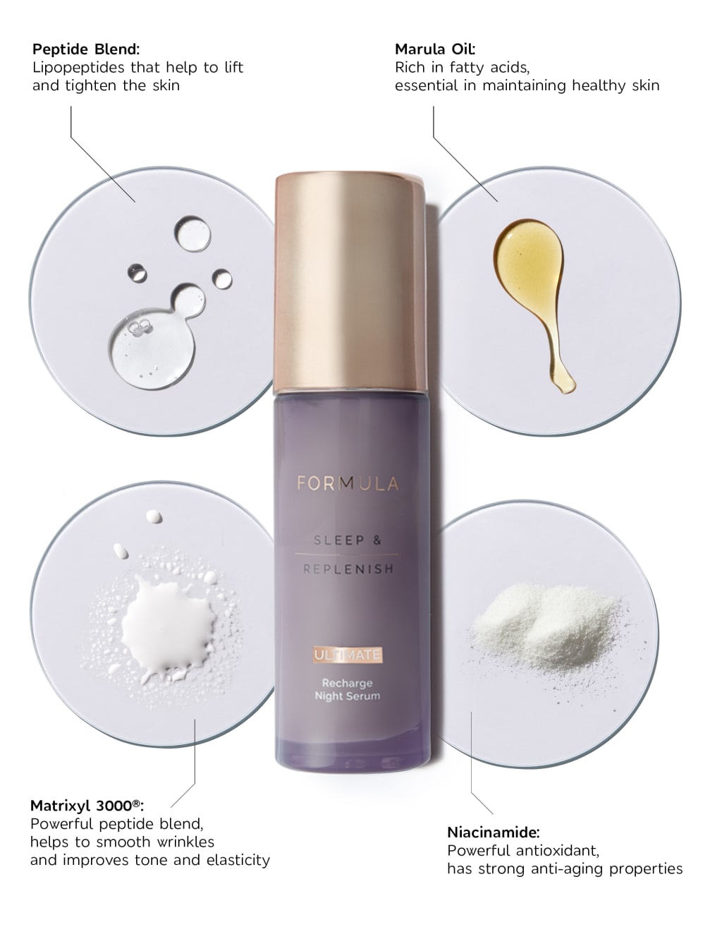 Sleep & Replenish Ultimate Recharge Night Serum 30ml | Formula | M&S