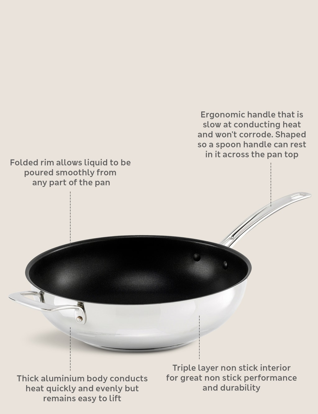 Stainless Steel 30cm Large Wok | M&S Collection | M&S