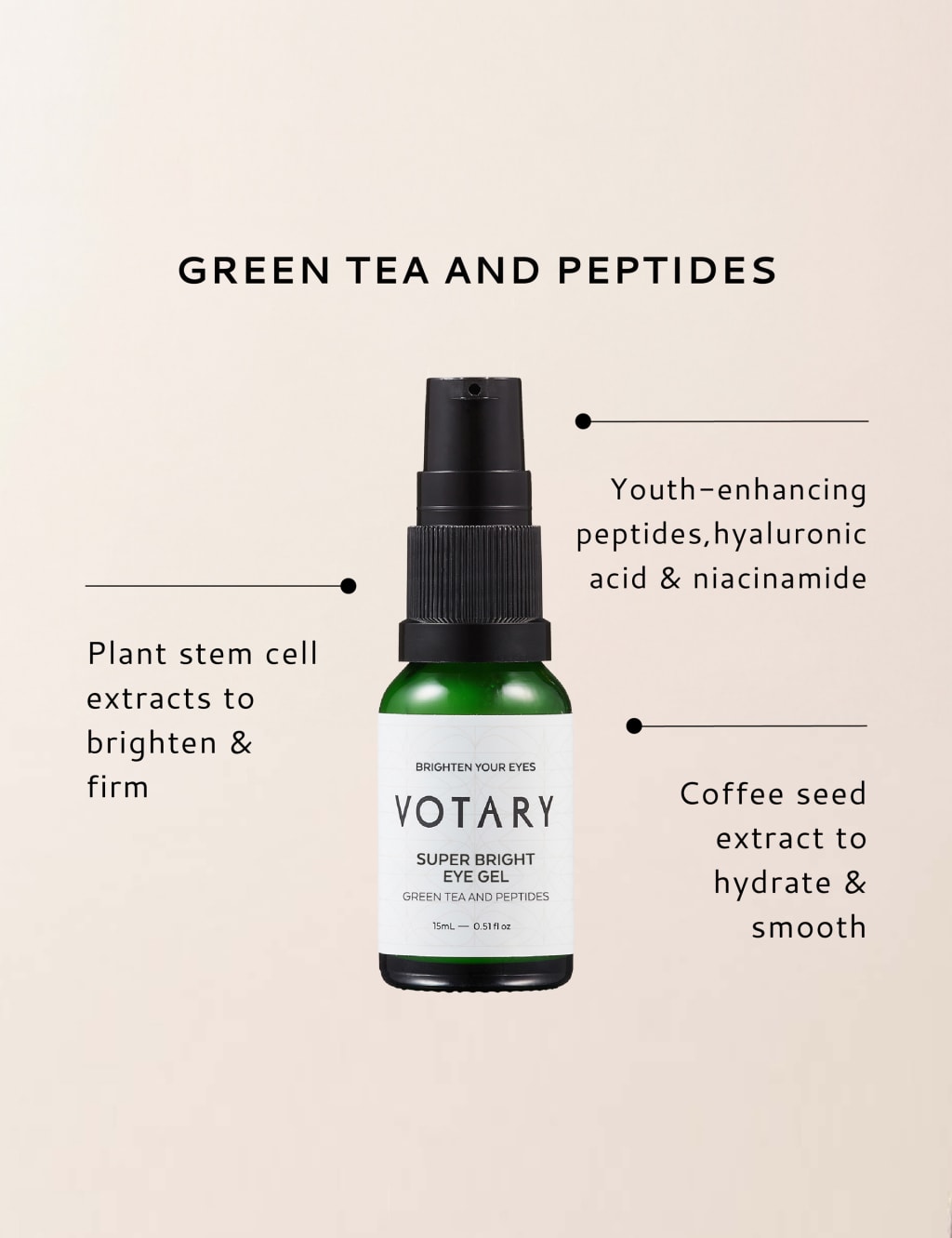 Super Bright Eye Gel, Green Tea and Peptides 15ml | Votary | M&S