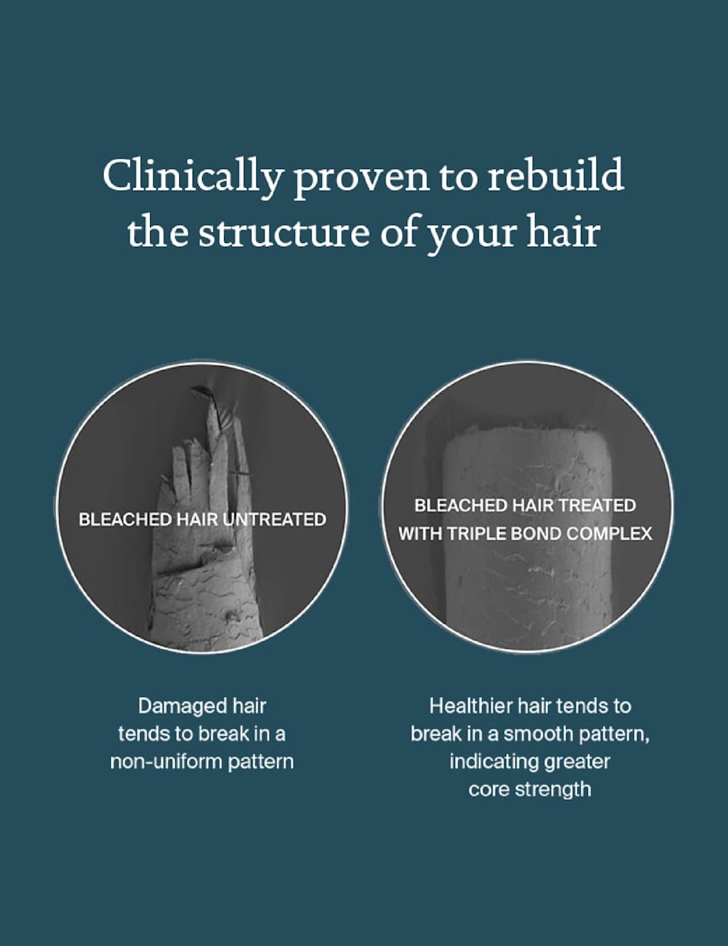 Triple Bond Complex 45ml | Living proof.® | M&S